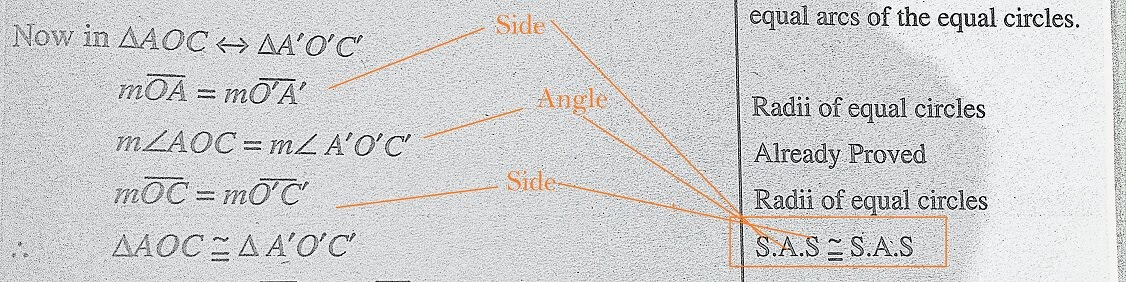 How To Memorize Mathematical Theorems [3 Effective Ways] - Top Study World