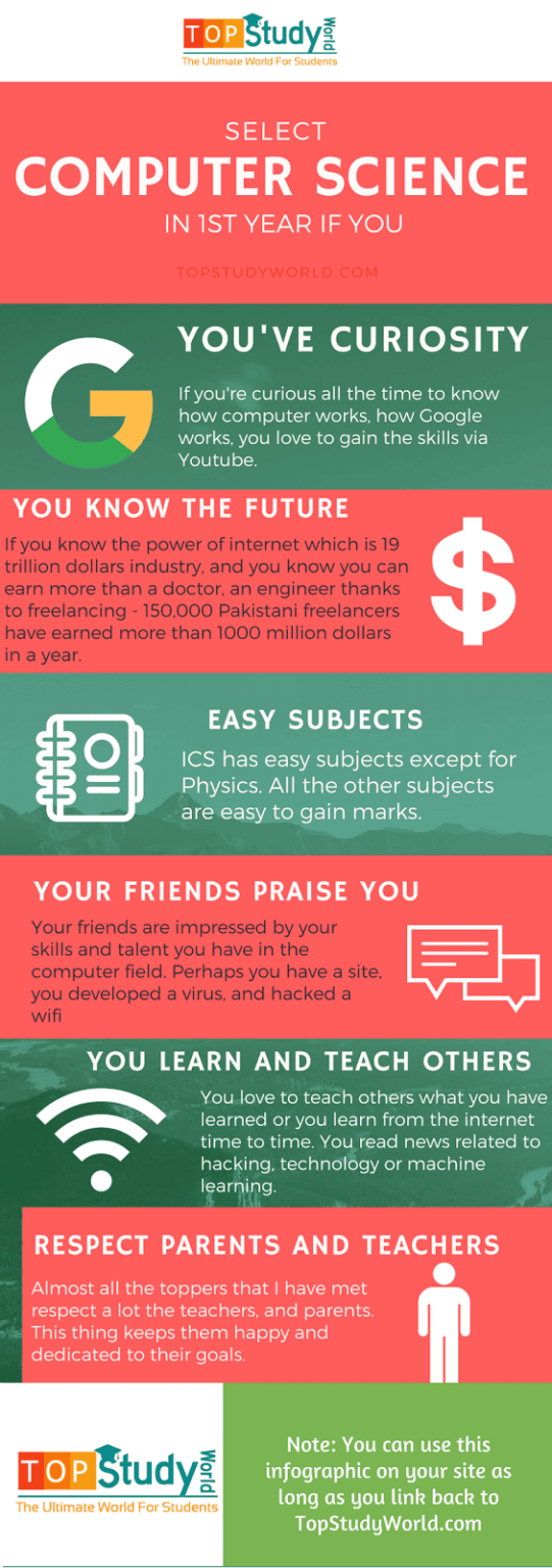 Pre-Med Vs Pre-Eng Vs ICS: Which To Choose After Matric - Top Study World