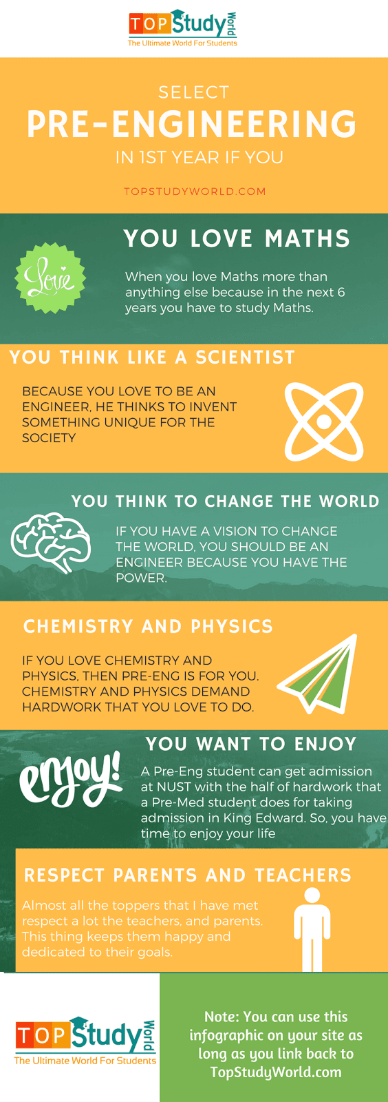 Pre-Med Vs Pre-Eng Vs ICS: Which To Choose After Matric - Top Study World